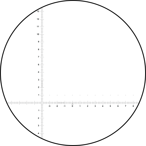 Reticles - ZeroTech Optics USA