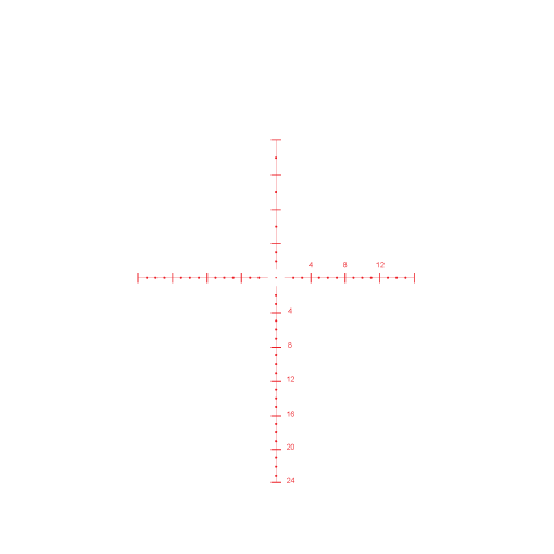 Reticles | ZeroTech Australia