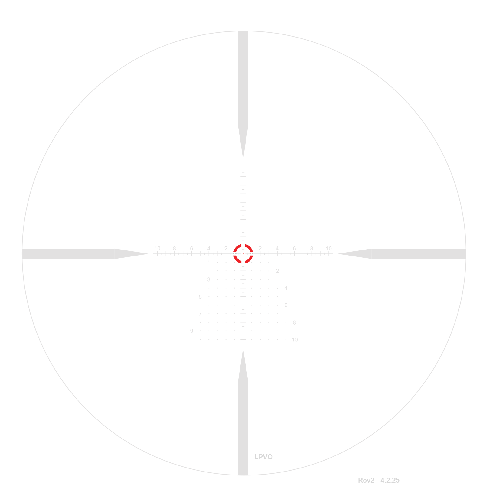Reticles - ZeroTech Optics USA