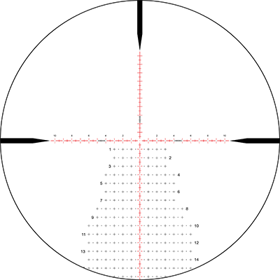 Reticles - ZeroTech Optics USA