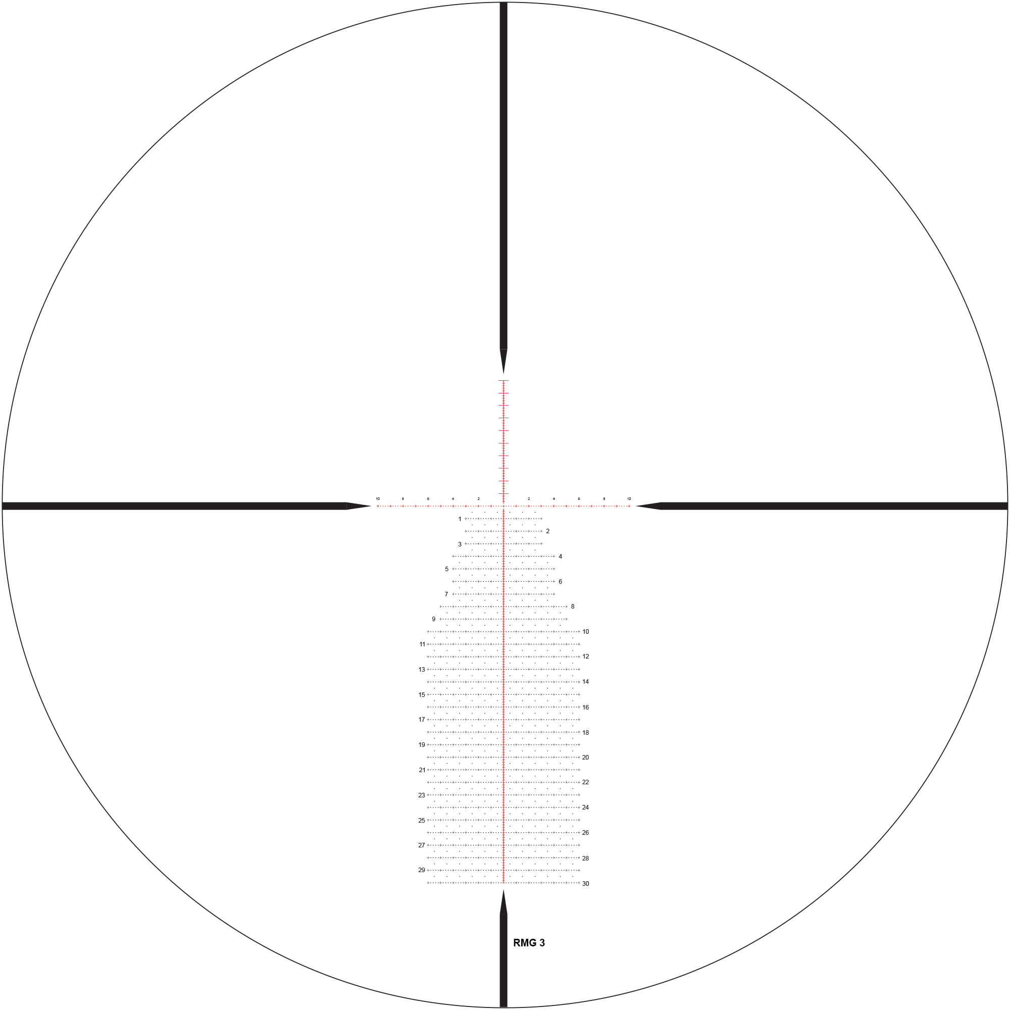 Reticles - ZeroTech Optics USA