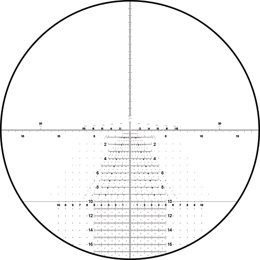 Reticles | ZeroTech Australia